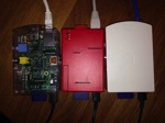 Evaluating elasticsearch and marvel on the raspberry pi - Trifork Blog
