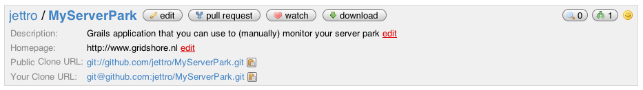 Using Git Coming From Subversion Trifork Blog