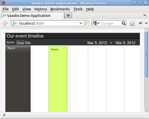 Vaadin portlets with add-ons in Liferay - Trifork Blog