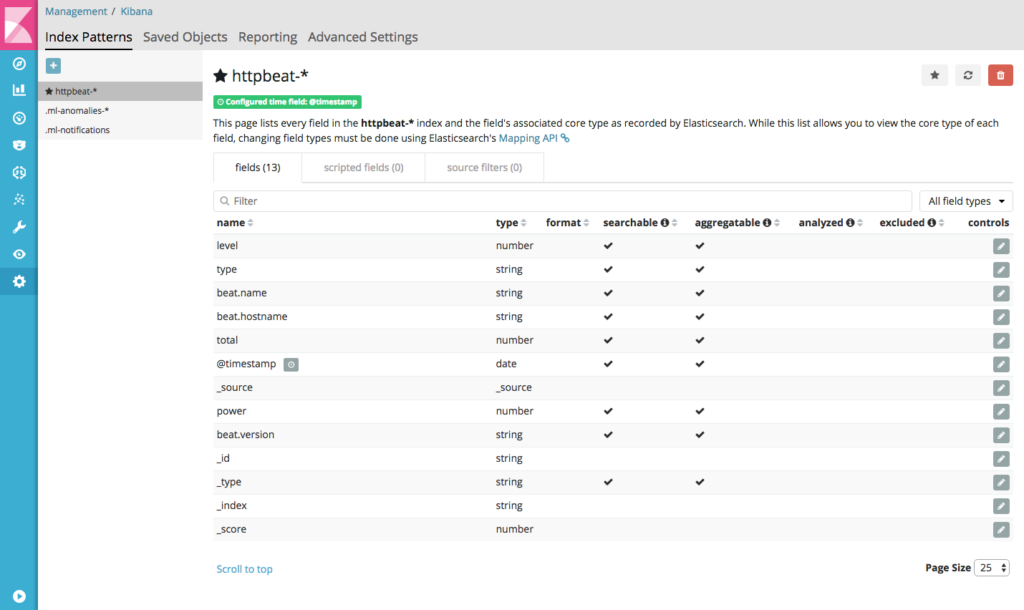 Smart energy consumption insights with Elasticsearch and Machine ...