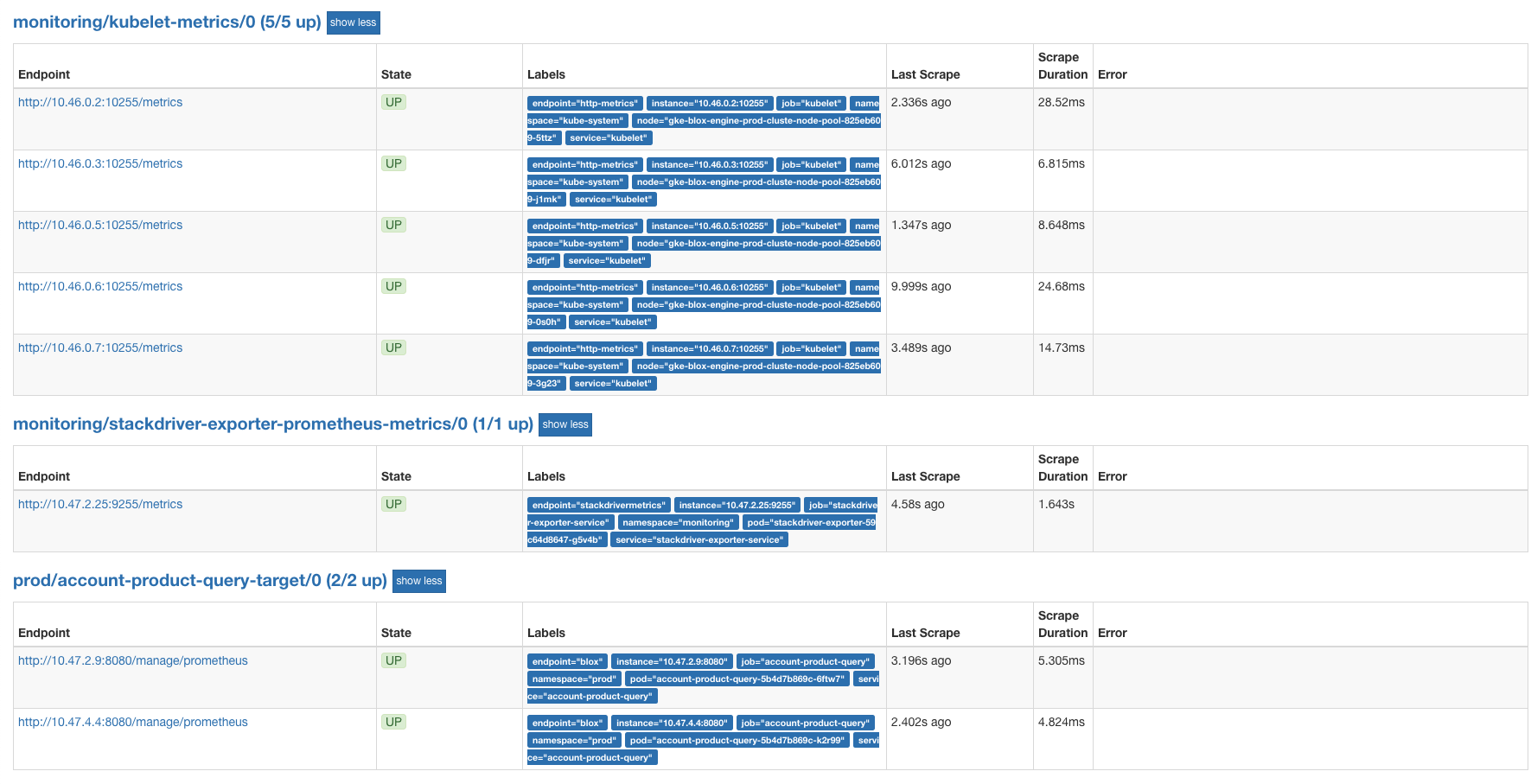 Centralized Metrics With Stackdriver Prometheus Exporter Trifork Blog
