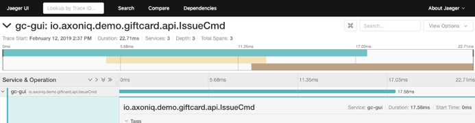 Distributed Tracing in an Axon Application - Trifork Blog