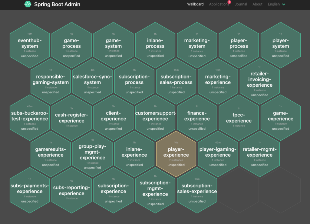 Helm your way to Kubernetes with Spring Boot Admin - Trifork Blog
